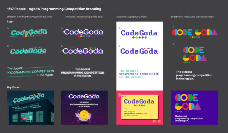 All about Codegoda 2021: on the stage and behind the scenes - Careers at Agoda