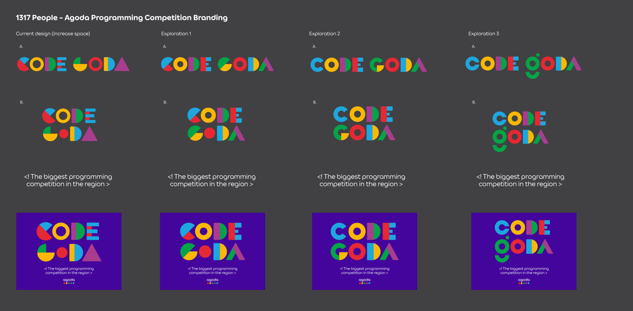 All about Codegoda 2021: on the stage and behind the scenes - Careers at Agoda